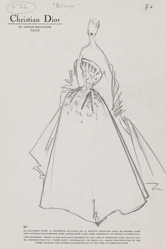 Вся история модного мода Dior в энциклопедии The Blueprint